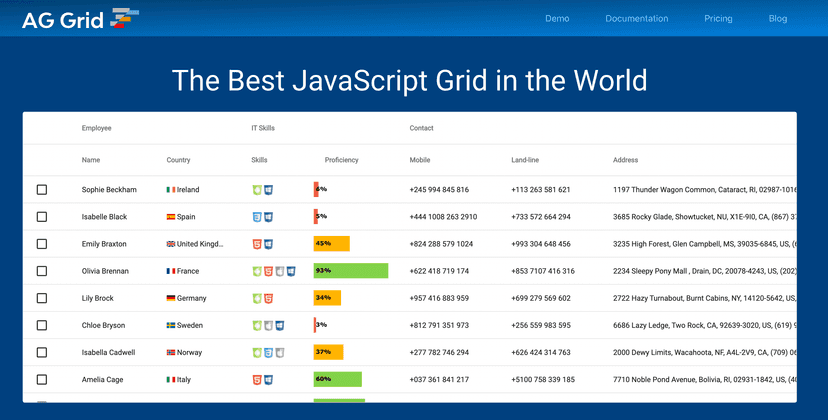 The Best React Data Gridtable Libraries With Material Design In 2023 Mrt Blog