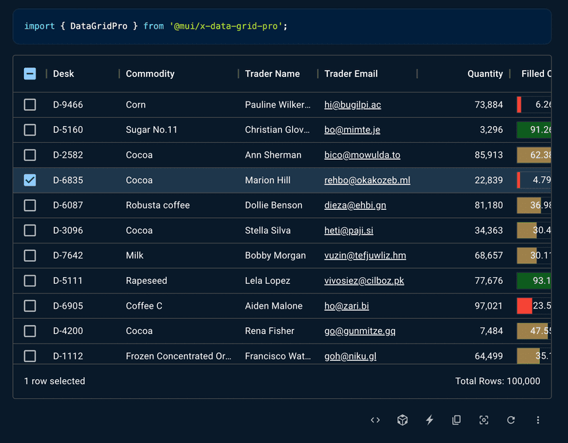 The Best React Data Grid/Table Libraries with Material Design in 2023 - MRT Blog