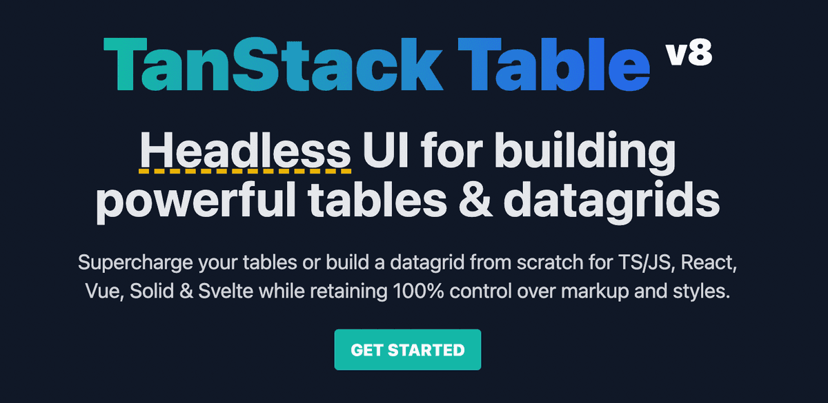 The Best React Data Grid Table Libraries With Material Design In 2023 Mrt Blog
